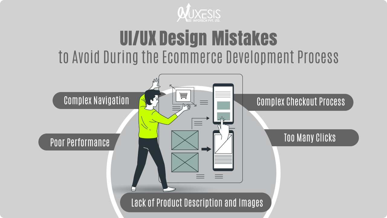 Important E-commerce Website UI/UX Design Mistakes to Avoid | Auxesis ... Important E-commerce Website UI/UX Design Mistakes to Avoid | Auxesis ...